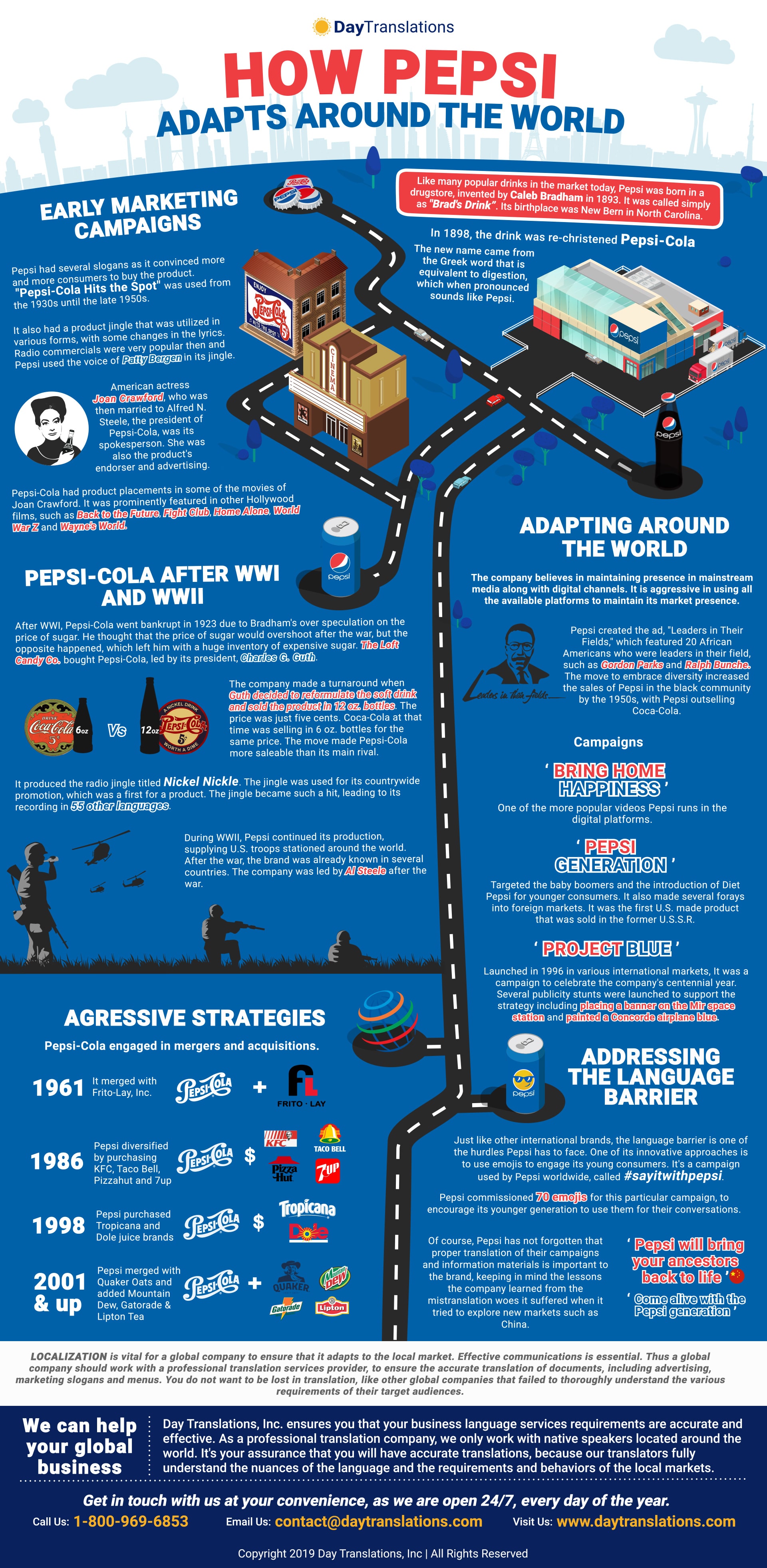 How Pepsi Adapts Around the World – Pepsi's Expansion Strategy