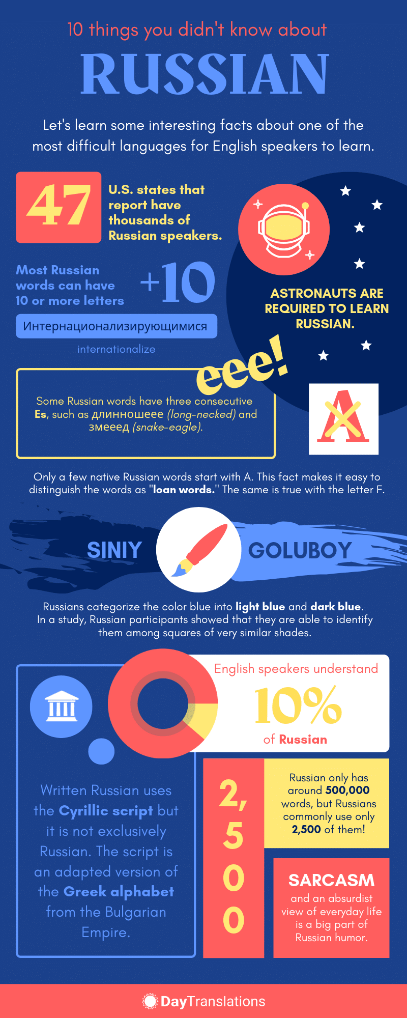 10 Fun Facts About the Russian Language [+ The Russian Humor]