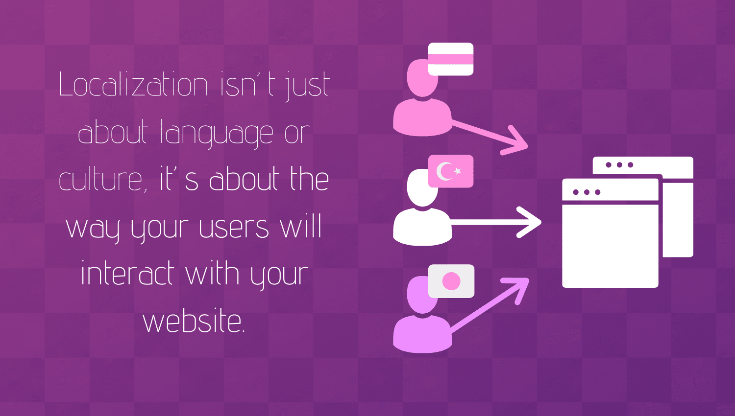 Global UX Design - an International User Experience Strategy