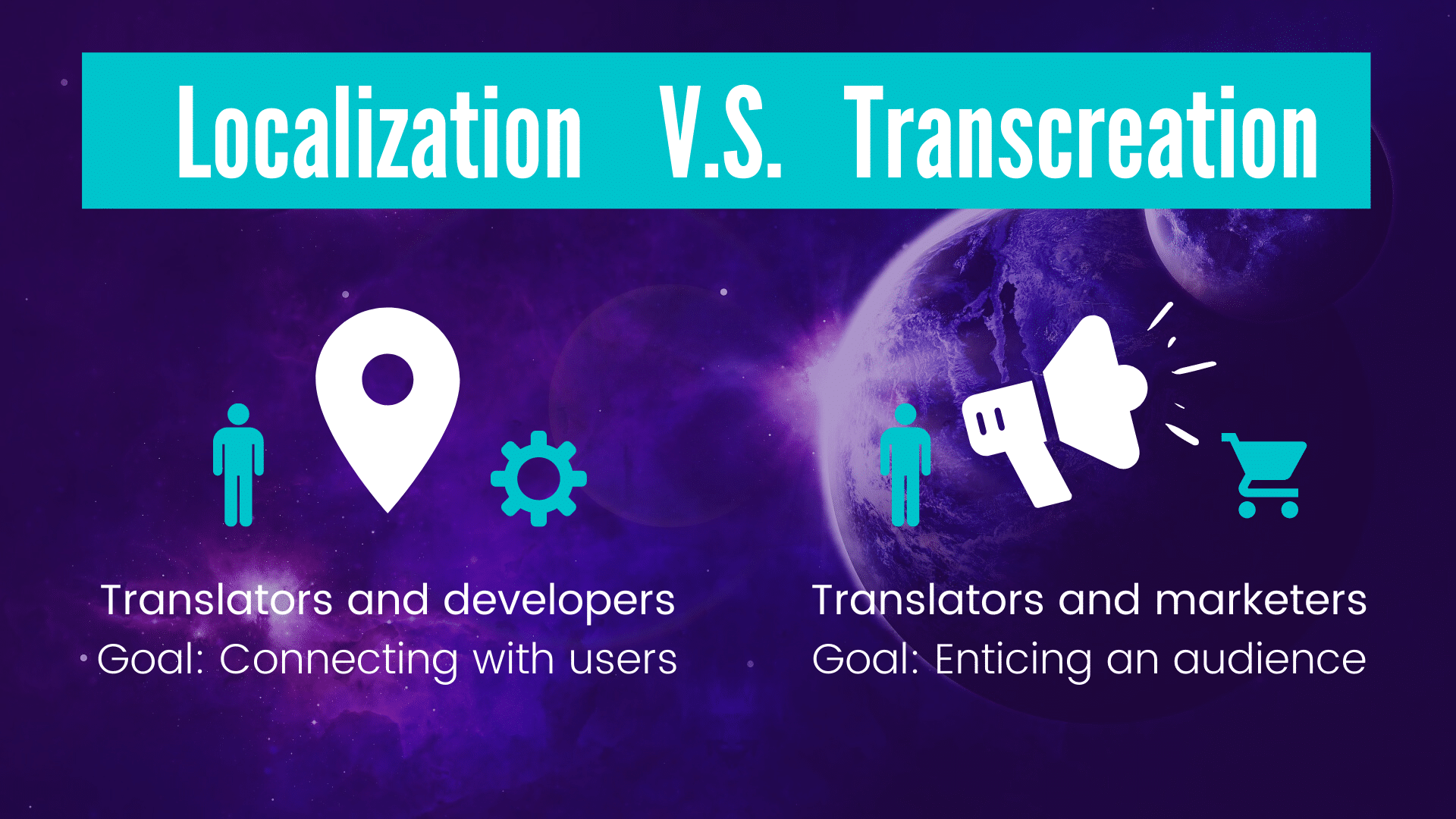 Transcreation vs Localization: Complements or Substitutes?