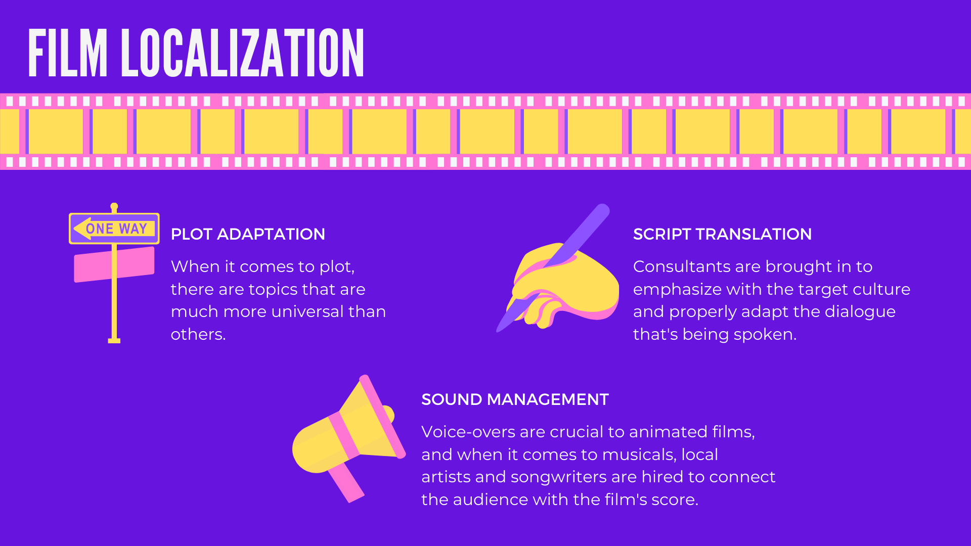 Film Localization: How to Expand a Movie Abroad Step-by-Step