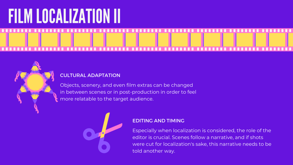 Film Localization: How to Expand a Movie Abroad Step-by-Step