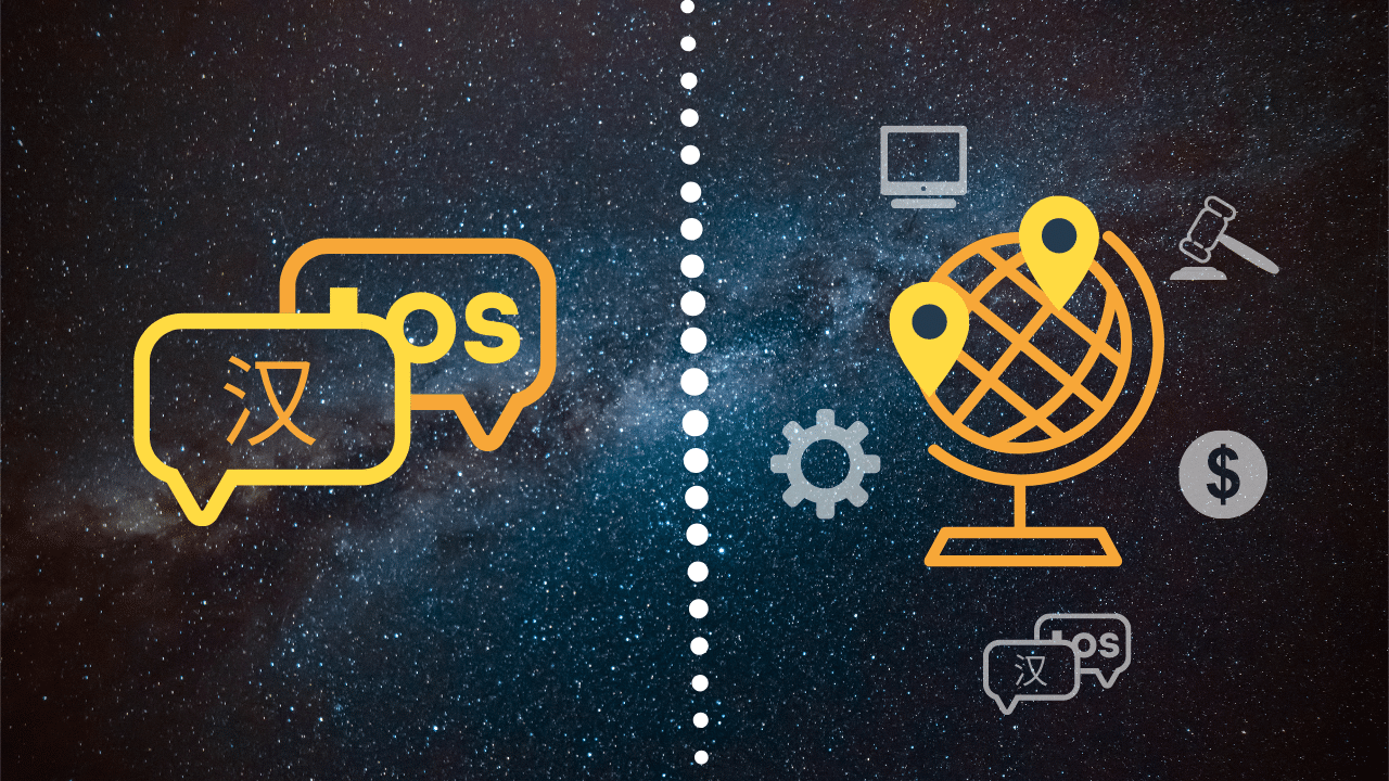 The Localization Process: Localize your Brand Step-by-Step